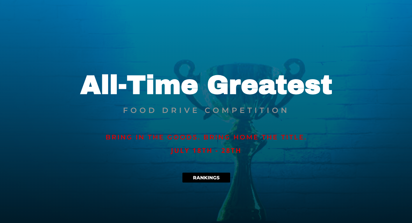 All-Time Greatest Food Drive - Applied Connective Technologies